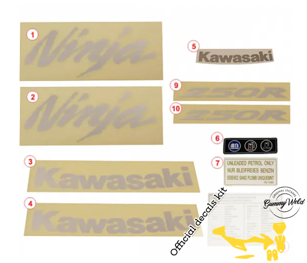 Kawasaki Ninja 250R 2008 – OFFICIAL STICKERS DECALS KIT - GummyWeld